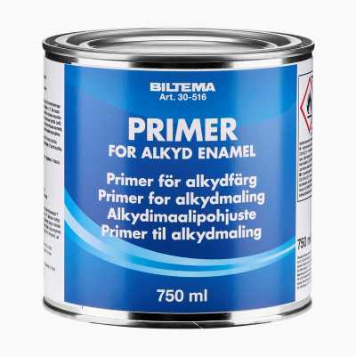 Boat care –maintenance and repair - Biltema.se