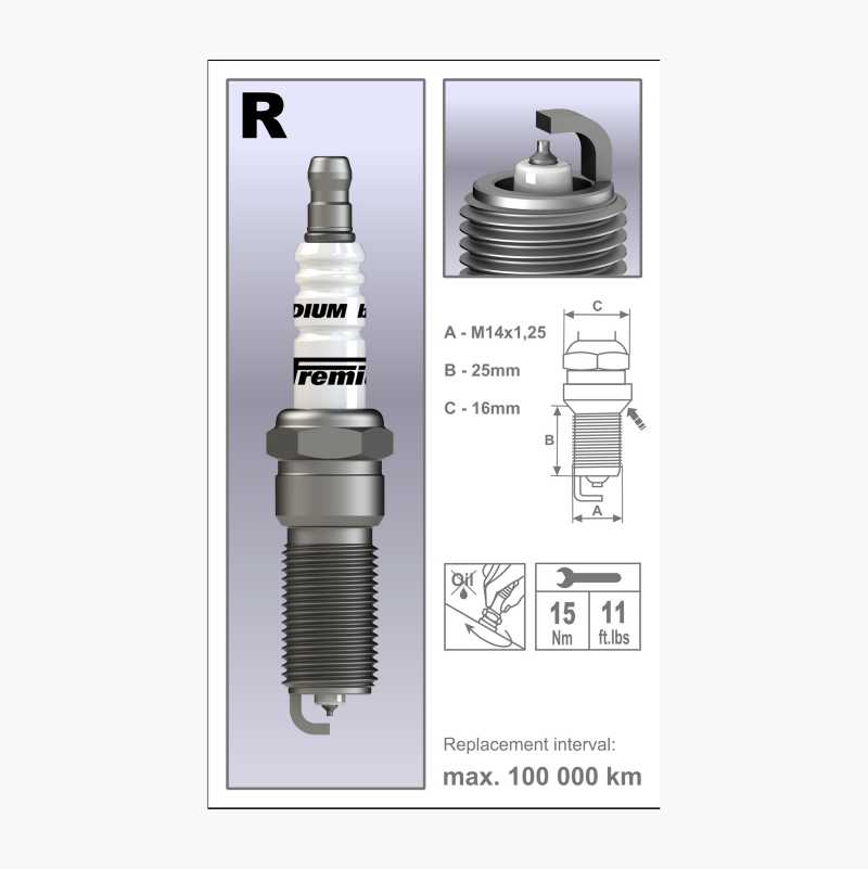 Tennplugg P5 - Biltema.no
