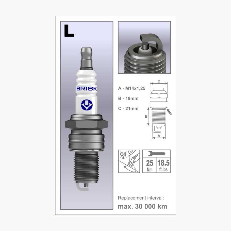 Spark plug LR12C - Biltema.fi