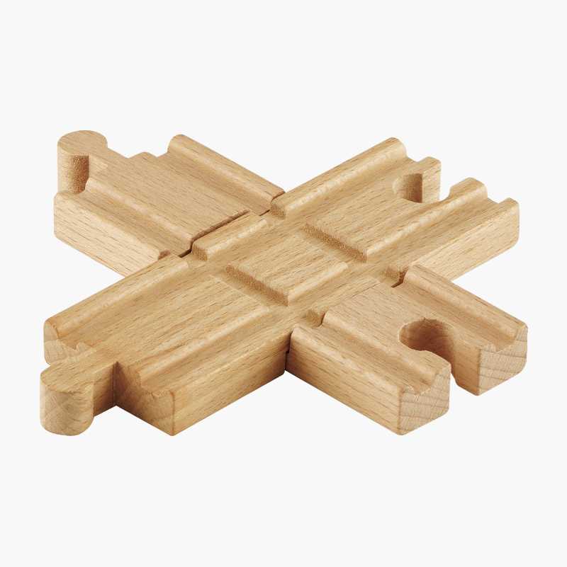 Skinne, kryss - Biltema.no