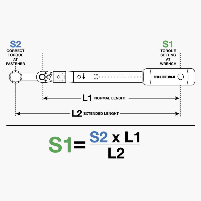 Torque spanner adapters, 10 parts - Biltema.dk